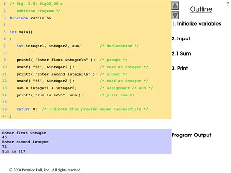 Cchap02ppt Introduction To C Programming Language Ppt