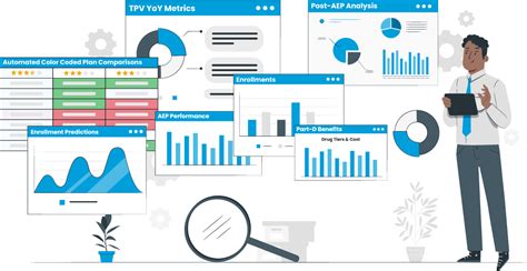 From Data To Action Harnessing Real Time Medicare Advantage Market