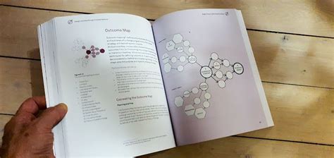 Design Journeys Through Complex Systems