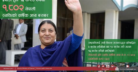 Bidhya Devi Bhandari Car Scandal ~ Manifestation Of Protagonist Stop Censorship Unheard