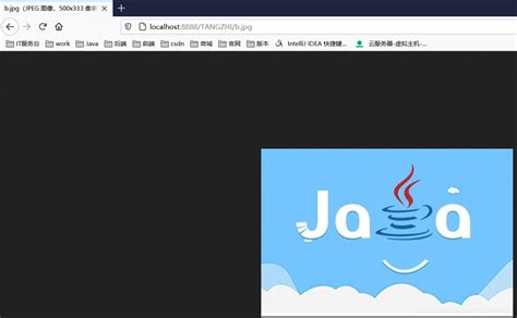 SpringBoot 静态资源访问请求参数处理上 阿里云开发者社区
