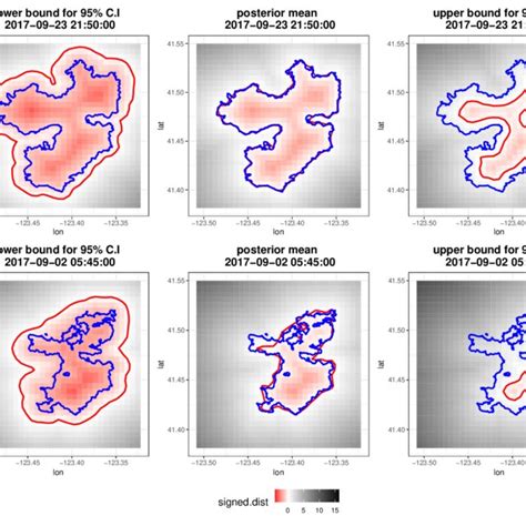 Numerical Simulation Experiments 95 Credible Intervals And Posterior
