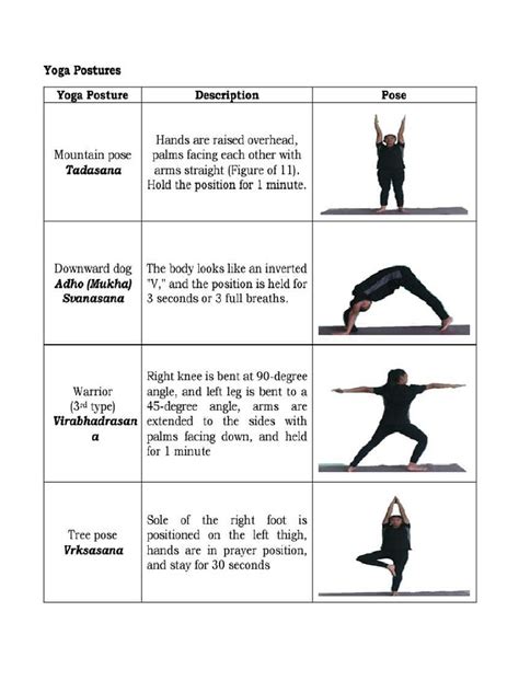 Yoga Postures Pdf