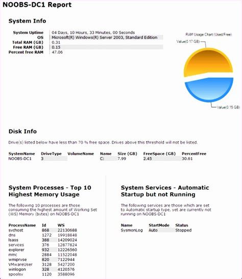 6 Excel Statistics Template Excel Templates Excel Templates