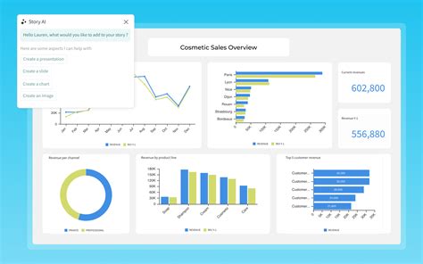 Dataiku The Universal Ai Platform™