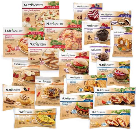 Nutrisystem Vs Jenny Craig Comparison Of Cost Food Taste And Other