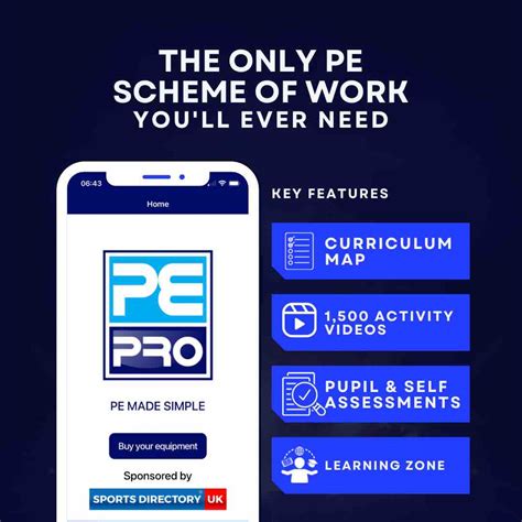 Pe Pro On Twitter Planning Your Pe Lesson Has Never Been This Easy With Pe Pro You Have