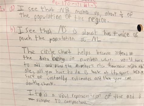 Speeches Fawcetts Class