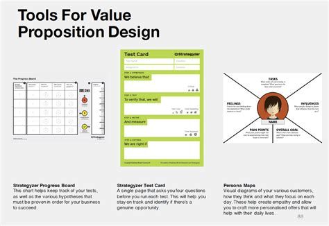 Creating Compelling Value Propositions — Isaac Jeffries