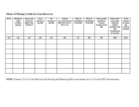 Memo Of Missing Credits For Loan Recovery Pdf
