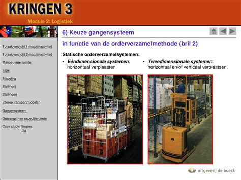Ppt Bedrijfskolom Handboek Powerpoint Presentation Free Download