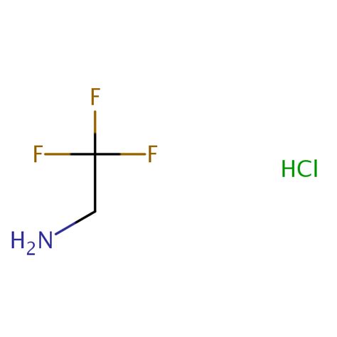 Ethanamine 2 2 2 Trifluoro Hydrochloride Sielc Technologies