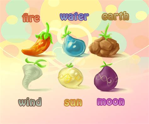 Xbooru Tagme White Devil Artist 282794