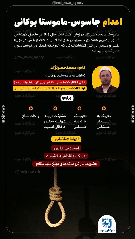 اینفوگرافیکاعدام جاسوس ماموستا بوکانی