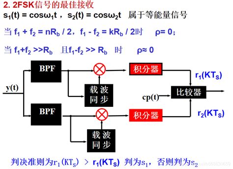 《通信原理》复习笔记9 第九章数字信号的最佳接收及第九章相关例题 数字调制最佳接收习题和答案 csdn博客
