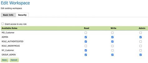 geoserver geospatial saas secure access via arcmap and qgis