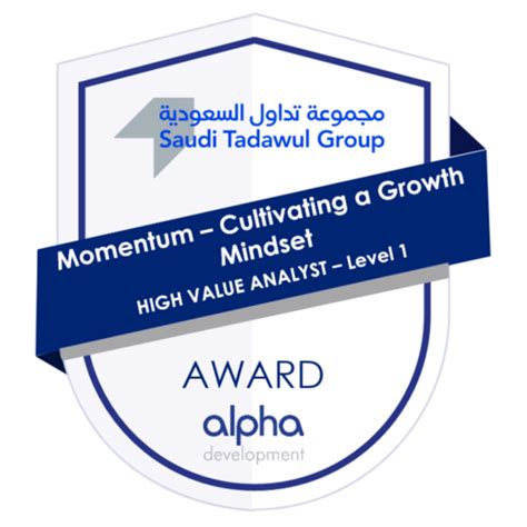 Cultivating A Growth Mindset Credly