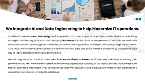 Ppt Increase Your Business Roi With Ai Powered Data Analytics