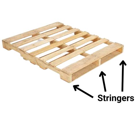 Your Products Automated Industrial Technologies