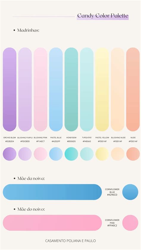 Paleta Candy Colors