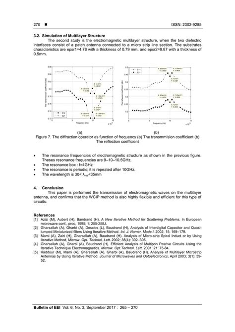 analysis design and optimization of multilayer antenna using wave