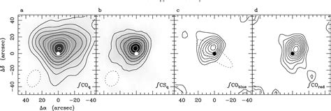Figure 16 From Clumpy Outer Galaxy Molecular Clouds And The Steepening
