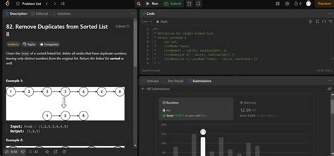 Day 77 Of Leetcode Challenge Data Structures And Algorithms Vishal Sahu Posted On The Topic