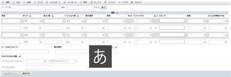 Wordpressでphpを使用して、mysqlのデータを表示する方法 ゆっくりモカブログ
