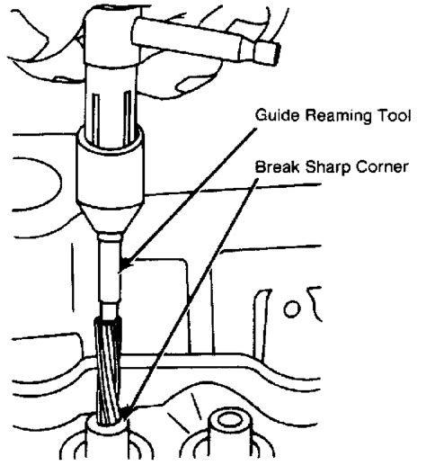 How To Ream Valve Guides At Tia Curtis Blog