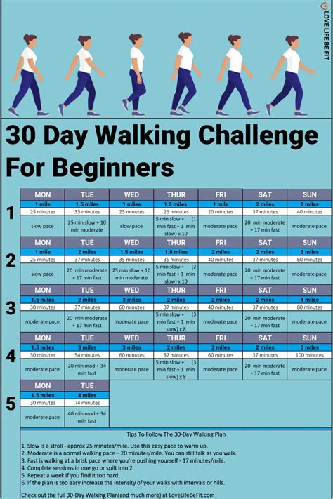 30 Day Walking Challenge For Beginners Get Fit Lose Weight