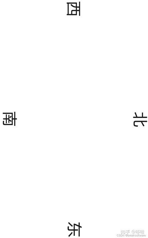 使用numpy处理图片——镜像翻转和旋转 知乎