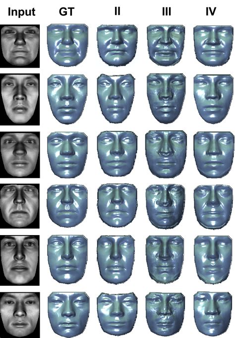 statistical 3d shape recovery