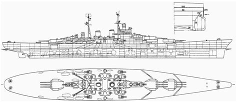 Modern Battleship Design