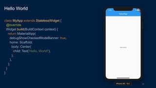 Introduction To Flutter Basics Pptx Programming Languages Computing
