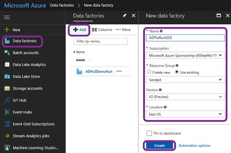 Azure SSIS How To Setup Deploy Execute Schedule Packages Purple Frog Systems