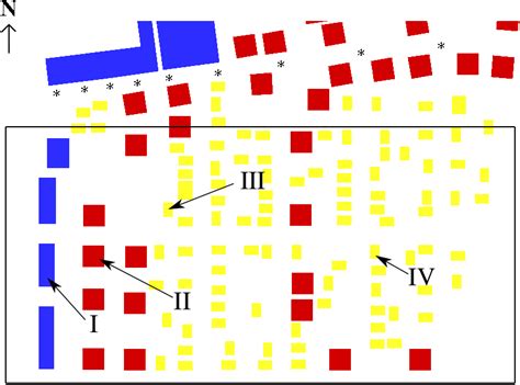Nhess A Comparison Of A Two Dimensional Depth Averaged Flow Model And A Three Dimensional Rans