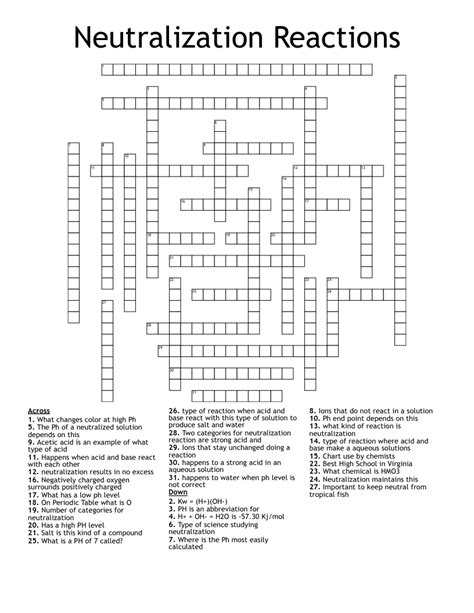 Acidneutralization Reaction
