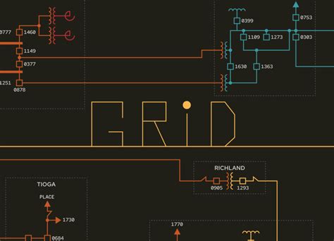 A Modest Model Proposal Bringing Human Centered Design To Power Grid Models Simple Thread