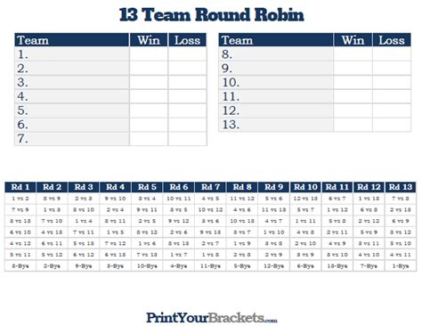 13 Team Round Robin Tournament Printable Bdne
