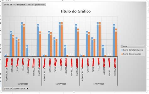 Grafico Em R Ggbarplot Eixo X Com Supervisor Data Stack Overflow Em Português