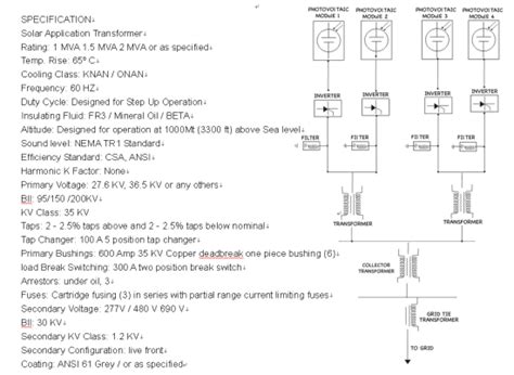 33kv Single Phase Overhead Oil Immersed High Voltage Step Voltage