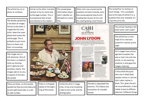 Chiko As Media Blog Analysis Of Layout Codes And Conventions