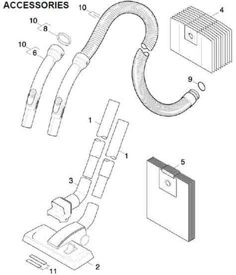 Schematic And Parts List For Windsor Model Trekvac 3 Vacuums R Us