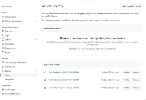 Continuous Deployment For Azure Container Apps Using GitHub Actions Part Bit Of Technology