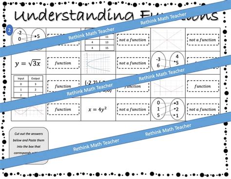 Understanding Functions Matching Activity Cutpaste 8fa1