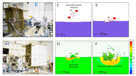 Ab Pictures Of The Dart Spacecraft During Assembly Note The