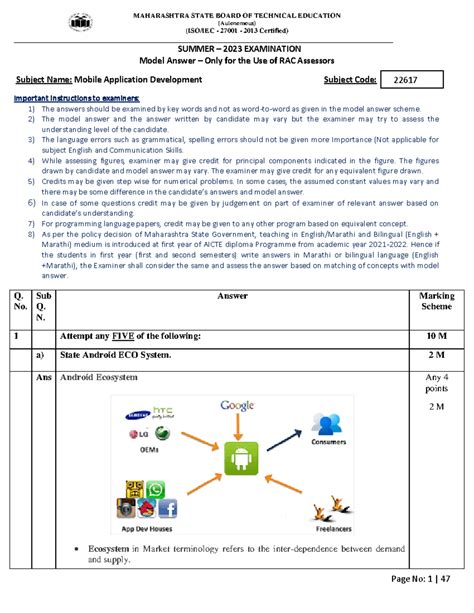 Mad 22617 Model Answer Paper For Mobile Application Development