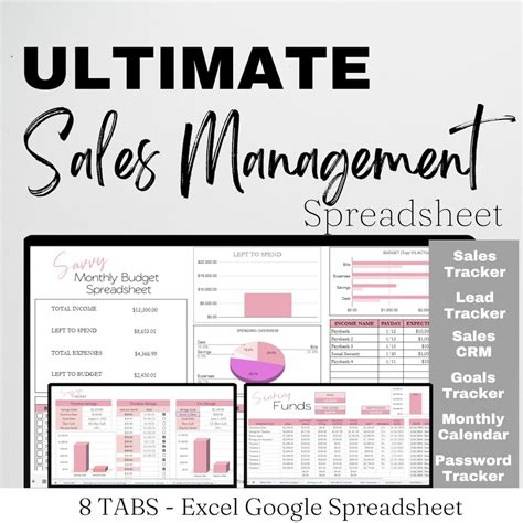 Sales Manager Template Excel Spreadsheet Sales Account Planning