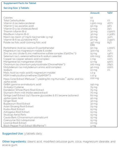 Fibro Response 180 From Source Naturals Village Green Apothecary