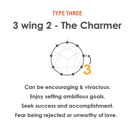 Enneagram Three The Performer Grace Church Noblesville